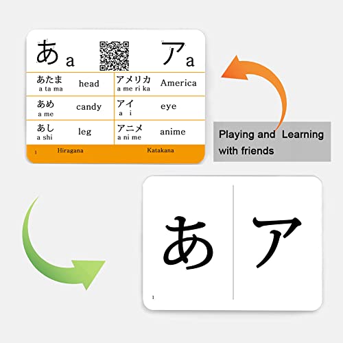 Snapklik.com : Hiragana And Katakana Syllabary Alphabet Japanese Flash ...