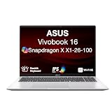 ASUS Vivobook 16 Copilot vs Dell Latitude 5540 15″ | Laptop vs Laptop