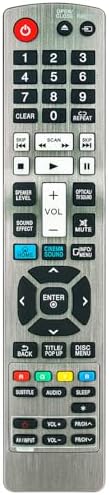 Amazon.com: AKB74095501 Replacement Remote Control Applicable for LG ...
