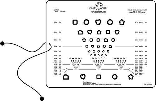 Top 13 Low Vision Eye Charts In 2022 June Update 