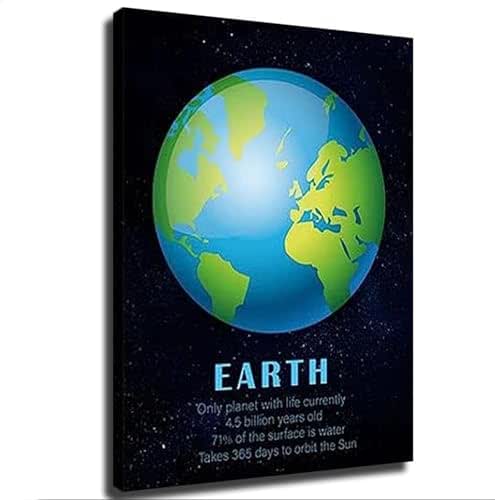 Amazon.com: Solar System Educational Poster – Kids Space and Planets ...