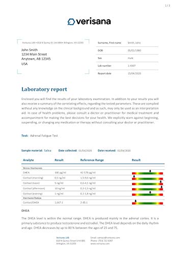 The 23 Best Clinical Diagnostic Test Kits of 2024 [Verified] - Cherry Picks