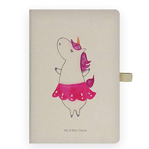 Mrs Panda – Die 15 besten Produkte im Vergleich - Hausbauberater Ratgeber