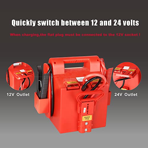 Tyrell Chenergy 1800/900 Peak Amp 12V/24V Jump Starter, Truck Battery ...
