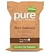Pure Feed Company Pure Fibre Balance 15kg : Amazon.co.uk: Pet Supplies