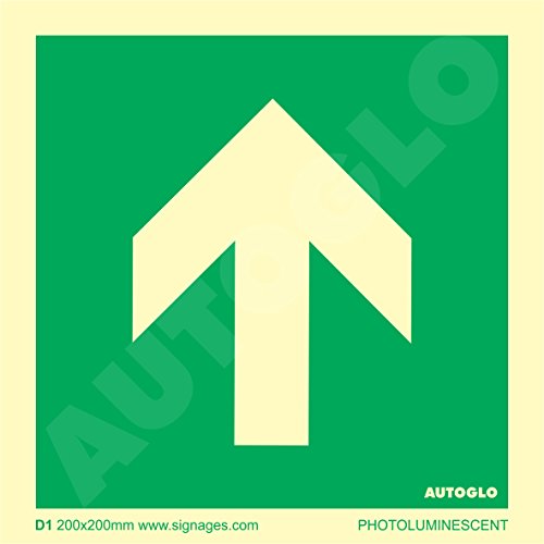 Autoglo Signages, Green & Yellowish, 200x200mm : Amazon.in: Industrial ...