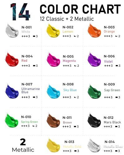 Snapklik.com : Nicpro 14 Colors Large Bulk Outdoor Acrylic Paint Set ...