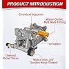 Amazon.com: M MINGLE 3/4" Shaft Horizontal Pressure Washer Pump - 3000 ...
