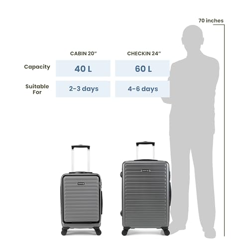 The Assembly Medium Check in 24 Inches & 20 Inches Cabin Luggage Set of ...