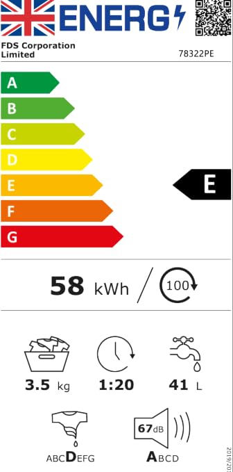 LEISURE DIRECT 230V TWIN PORTABLE WASHING MACHINE FOR STUDENTS DORMS ...