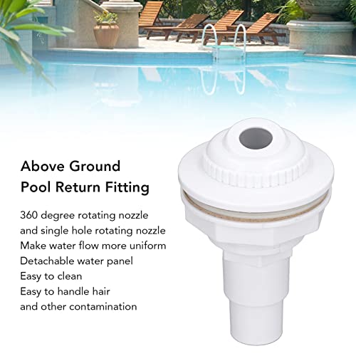 TOPINCN Above Ground Swimming Pool Return Jet Fitting, 1in Pipe Adapter ...