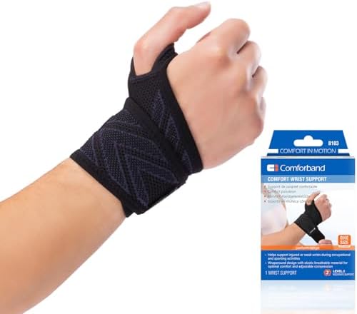 Amazon.com: Comforband Adjustable Wrist Support Brace – Pain Relief for ...