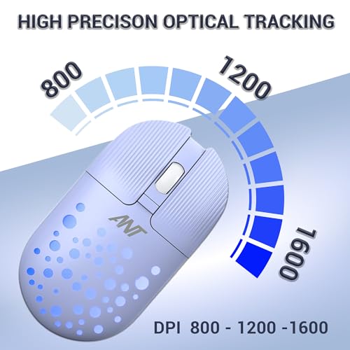 Ant Value FKAPU05 1600 DPI Wireless Mouse - Light Purple - Price History