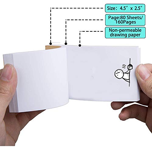 (70% OFF Coupon) Flip Book Paper Kit W/ A5 LED Light $12.60 ...