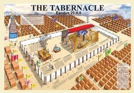 Amazon.com: The Tabernacle In The Wilderness Poster: Posters & Prints