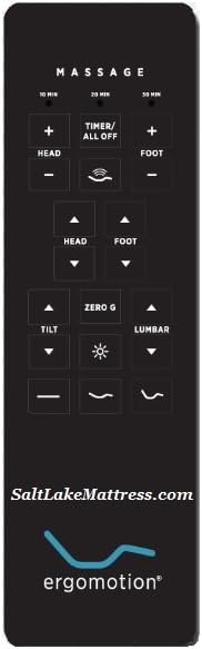 Amazon.com: Ergomotion E9 Replacement Remote for Adjustable Beds (New ...