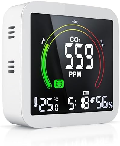 Brandson - CO2 Detector, Co2 Monitor Carbon Dioxide Detector Alarm, Co2 ...
