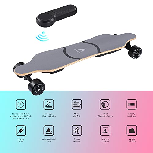 The 28 Best Electric Longboards of 2025 [Verified] - Cherry Picks