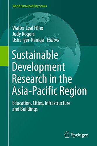 Amazon | Sustainable Development Research in the Asia-Pacific Region ...