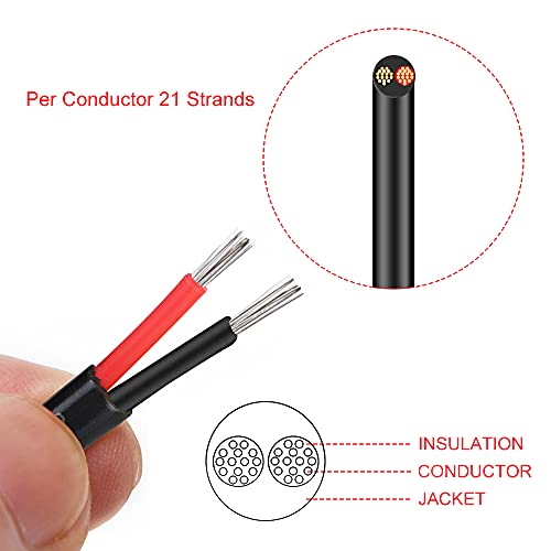 Snapklik.com : Electrical Wire 20 Gauge 2 Conductor, 20M/65.6ft ...