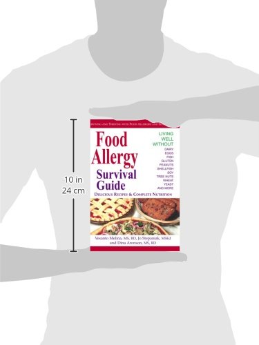 The 29 Food Allergies To Read In January 2024 - Cherry Picks