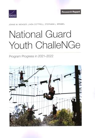 National Guard Youth ChalleNGe: Program Progress in 2021–2022 (Rand ...