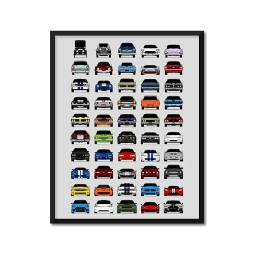 Amazon.com: Custom Car Posters History of American Muscle Car Poster ...