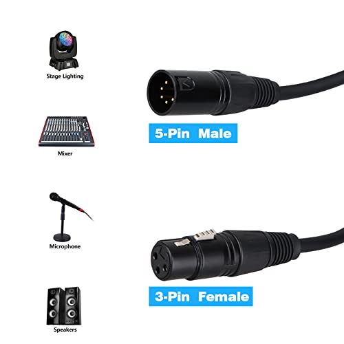 Snapklik.com : HOSONGIN 5 Pin XLR Male To 3 Pin XLR Female DMX Adapter ...