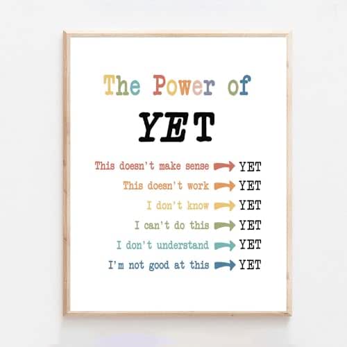 Amazon.com: The Power of Yet Poster - Inspirational Growth Mindset Wall ...