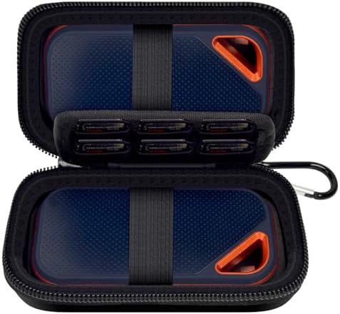 Amazon.com: Case Compatible with SanDisk 1TB 2TB 4TB 500GB 8TB for ...
