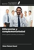 【発売日：2022年07月25日】・製造元:Ediciones Nuestro Conocimiento