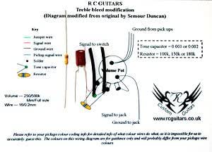 Amazon.com: 180K Treble Bleed Kit For Stratocaster Telecaster Les Paul ...