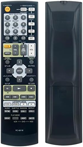 Buy Allimity RC-681M Replacement Remote Control fit for Onkyo Home ...