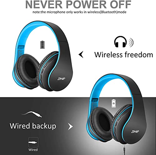 The 30 Best Blue Bluetooth Headphones of 2026 [Verified] - Cherry Picks