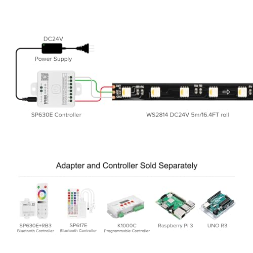 Snapklik.com : BTF-LIGHTING WS2814 IC RGBW RGB+Warm White