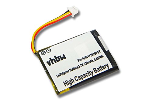 Logitech H820E Headset – Die 15 besten Produkte im Vergleich - Hifi ...