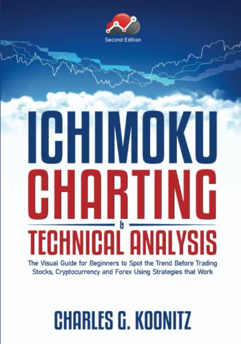 『Ichimoku Charting & Technical Analysis: The Visual Guide for - 読書メーター