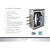Amazon.com: BEYOND GUARDIAN AIR PURIFIER : Home & Kitchen