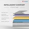 Sleepwell Ortho PRO Profiled Mattress King Size 78X72X6