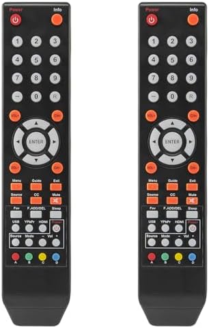 Amazon.com: 2 Pack Universal Replace Remote Control 8142026670003C Fit ...