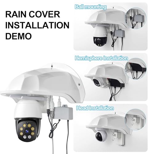 2 Pieces Outdoor Camera Protection, Plastic Monitor Case Weather ...