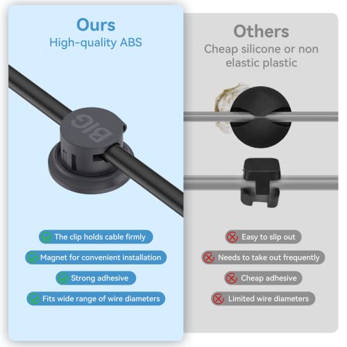 Snapklik.com : Magnetic Cable Clips 3 PCS, Self-Adhesive Cord Holder ...