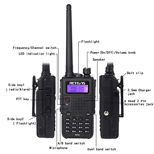 Retevis RT5 Dual Band Two Way Radio, Long Range Walkie Talkies ...