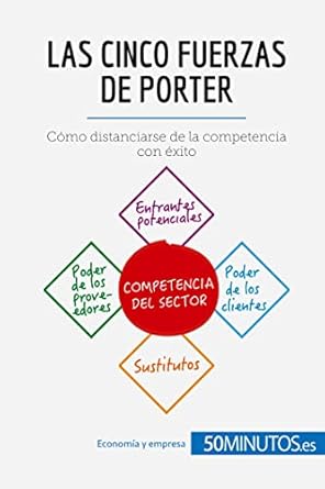 Amazon.com: Las cinco fuerzas de Porter: Cómo distanciarse de la ...