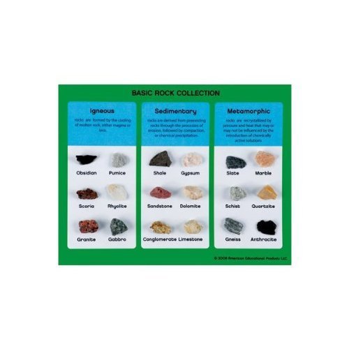 American Educational Products BASIC ROCK COLLECTION - IGNEOUS, - Want ...