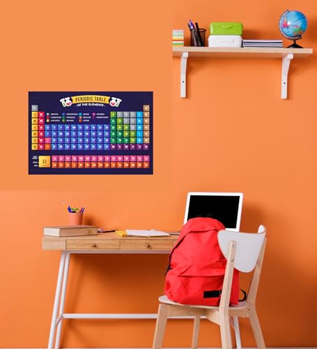 Cardstock Periodic Table Poster With Element Pictures A3 Size 17X11 ...