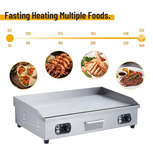 PioneerWorks 29" Commercial Electric Griddle with Precise Temperature ...