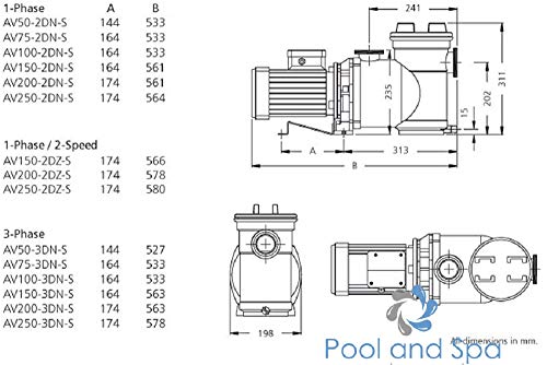 HydroAir Argonaut Pump Range (AV100-2DN-S) Medium Sized Swimming Pools, Hot Tub Spas, Ponds ...