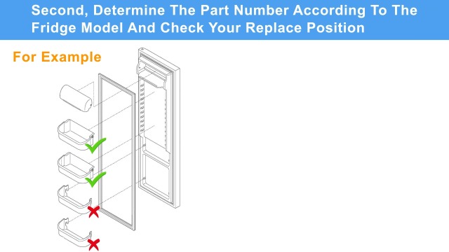 Watch How To Get the Correct Goods-Purchase Guide on Amazon Live