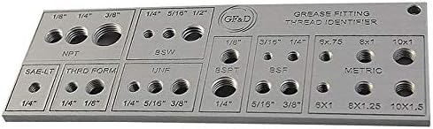 Grease Fitting Thread Tester, Type Gage - Amazon.com